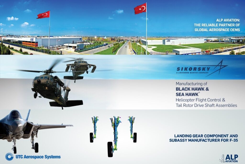 Alp Havacılık Burs Başvuruları 1 Eylül'de Başlıyor! | YTÜ Kampüs